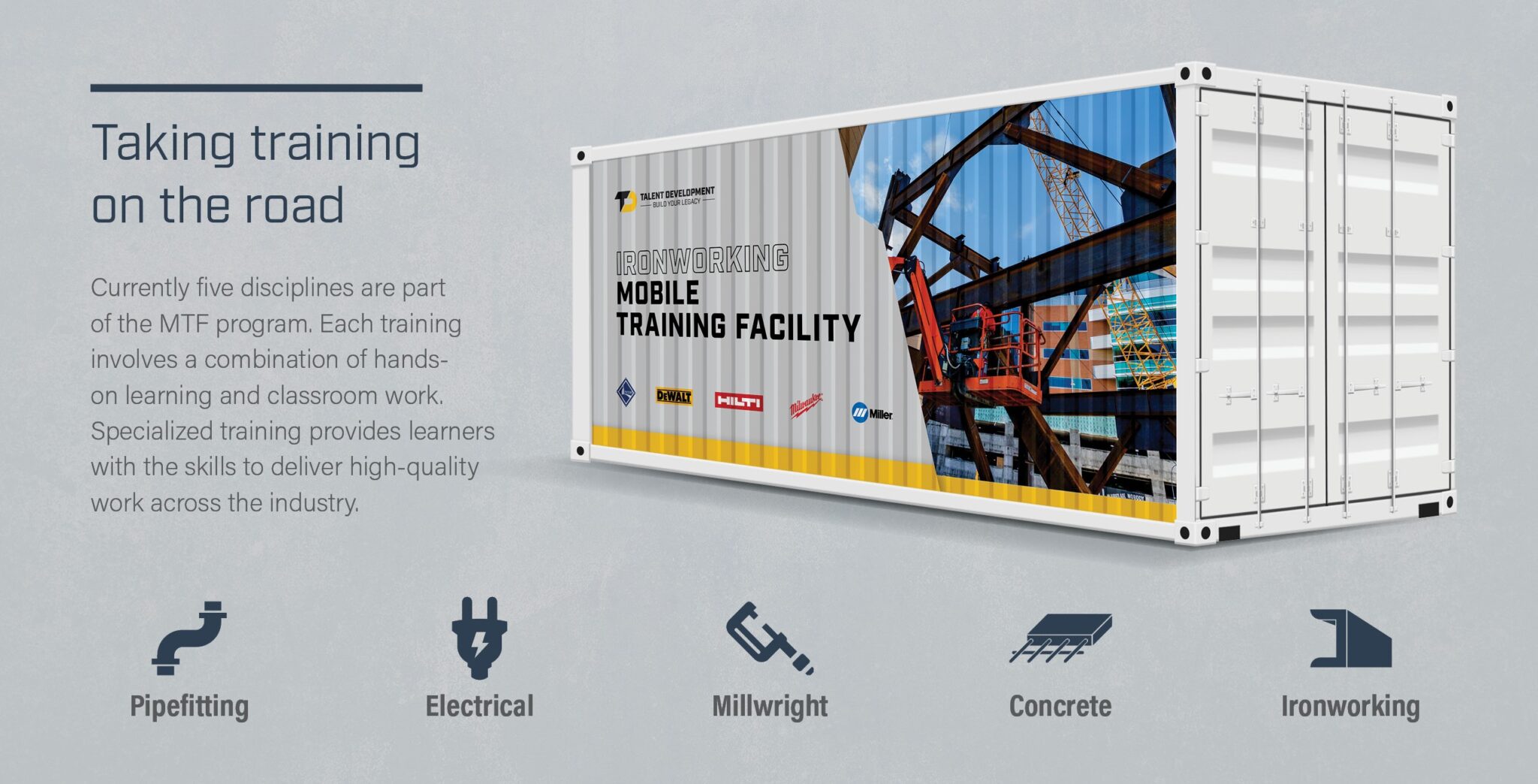 Go Where the Work Is. Train Where the Work Is. - Kiewit Newsroom