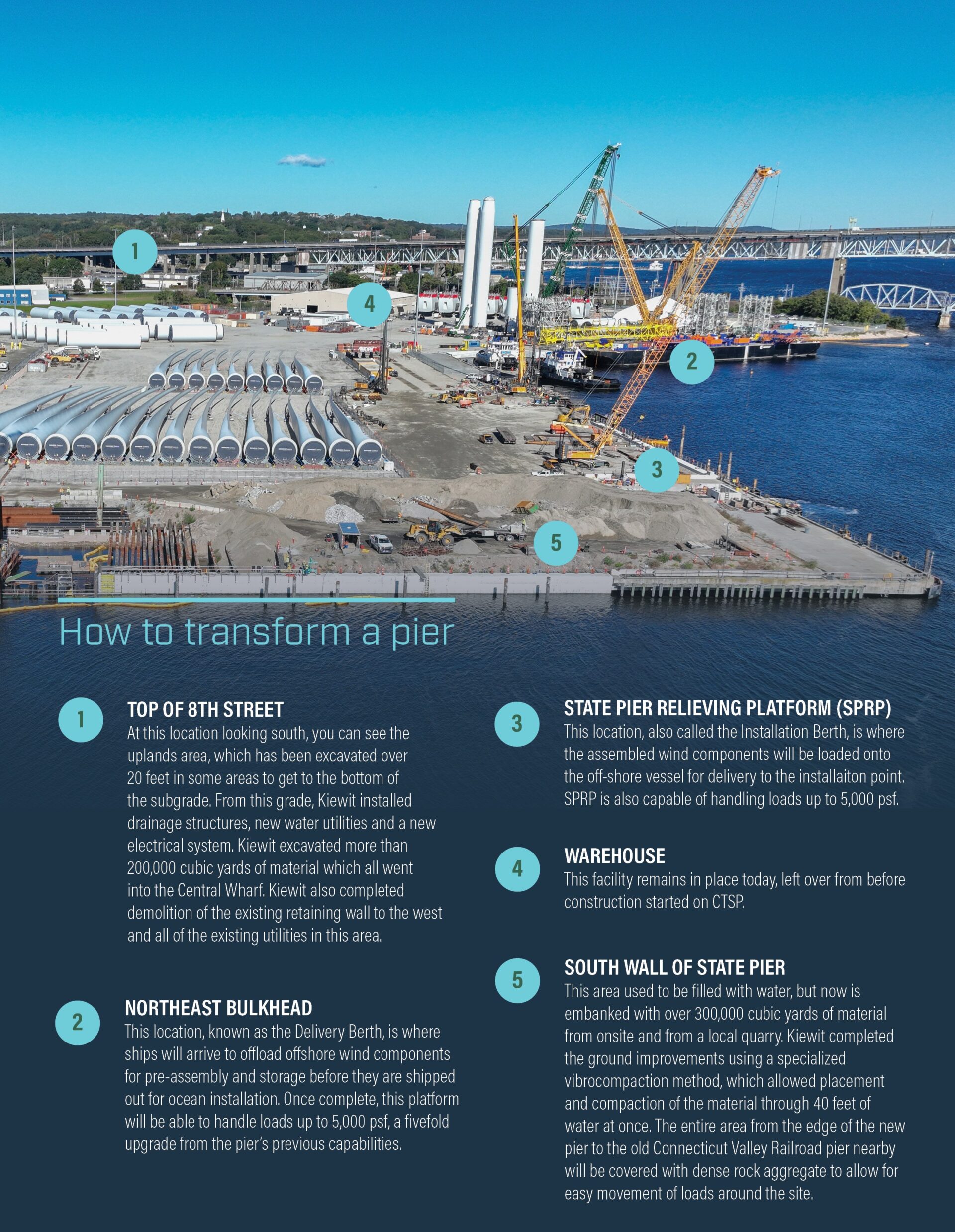 Transforming a Pier - Kiewit Newsroom