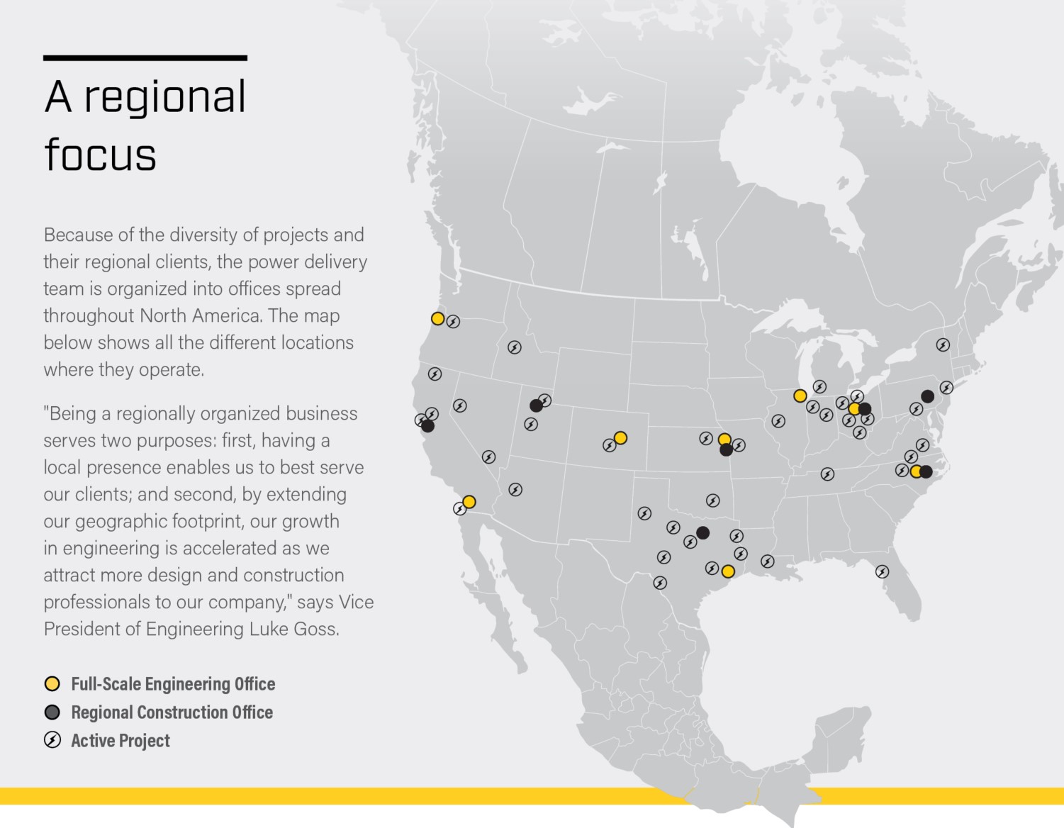 Empowering the Future - Kiewit Newsroom